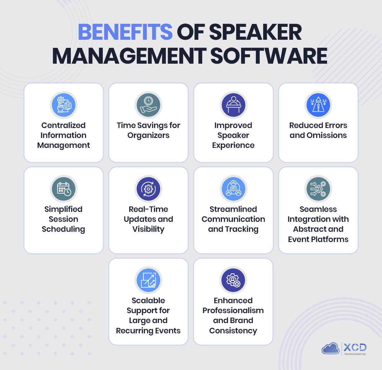 How To Select Speaker Management Software That Relieves Admin Burden ...